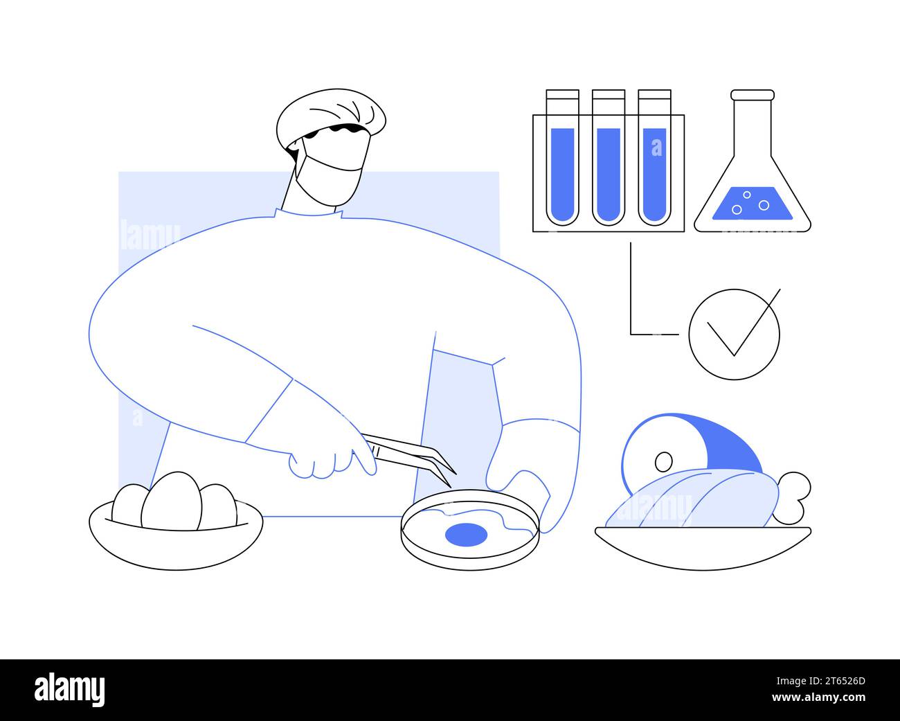 Microbiological food hazards abstract concept vector illustration Stock ...