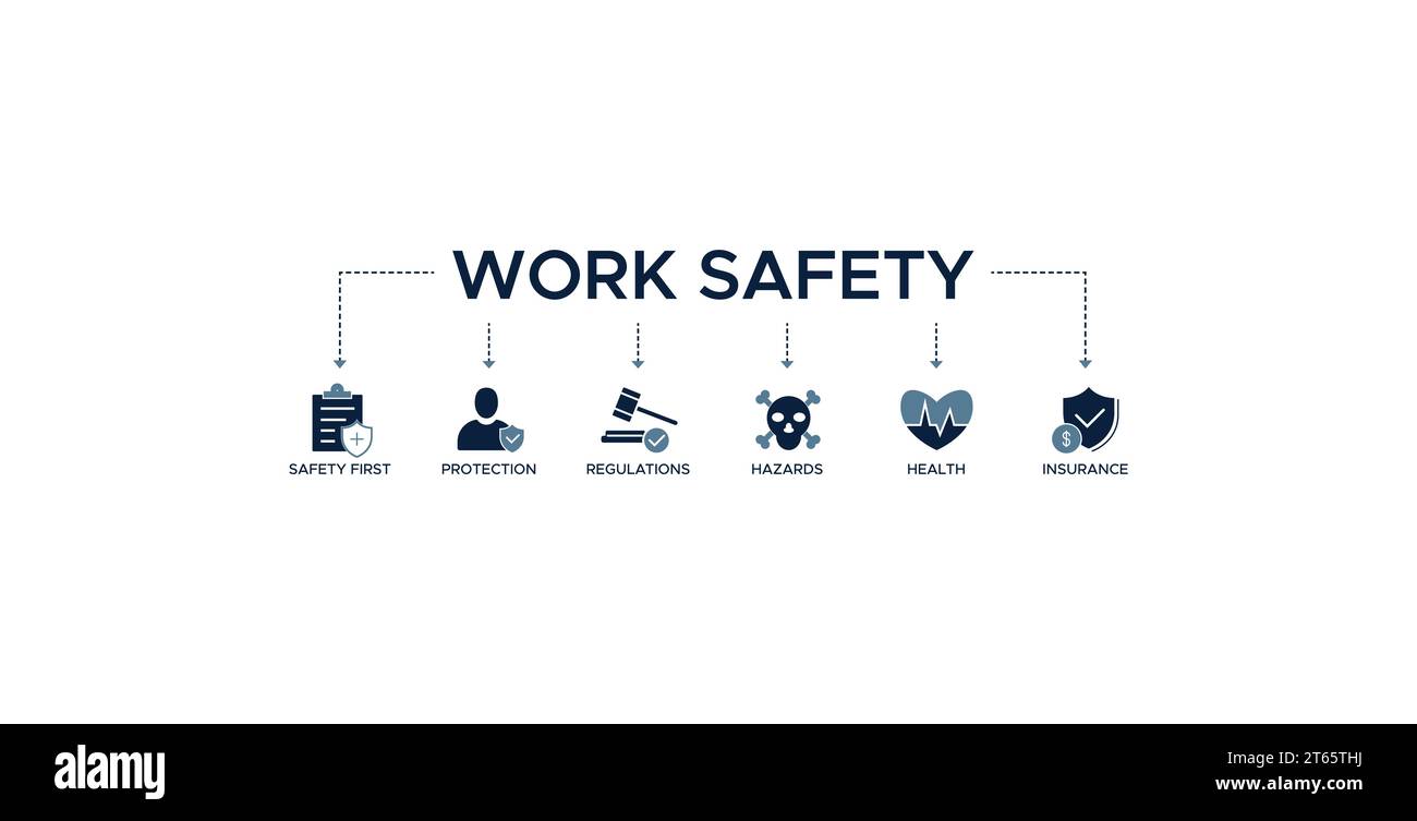 Health and safety inspector hi-res stock photography and images - Alamy