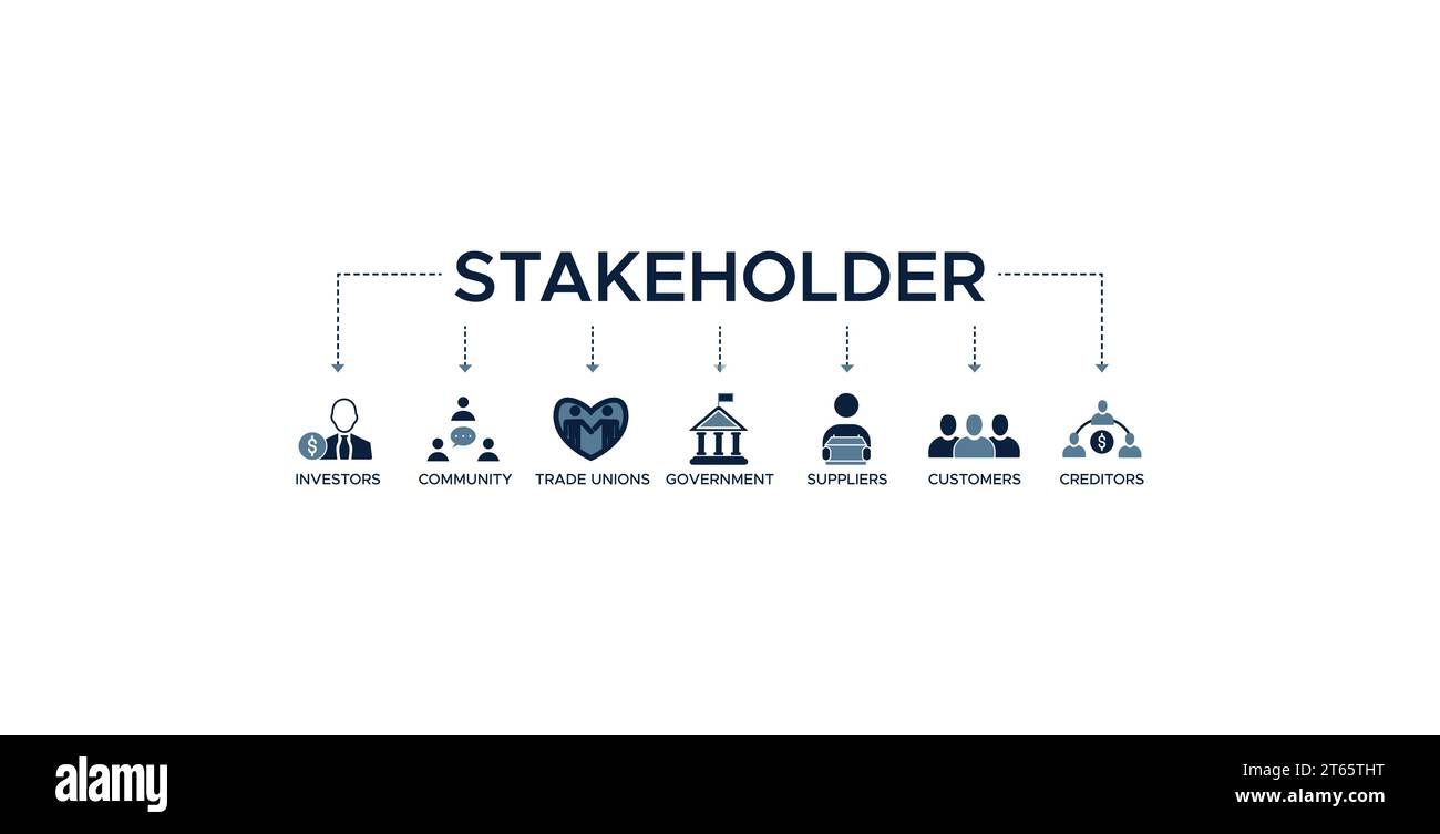 Stakeholder relationships Stock Vector Images - Alamy