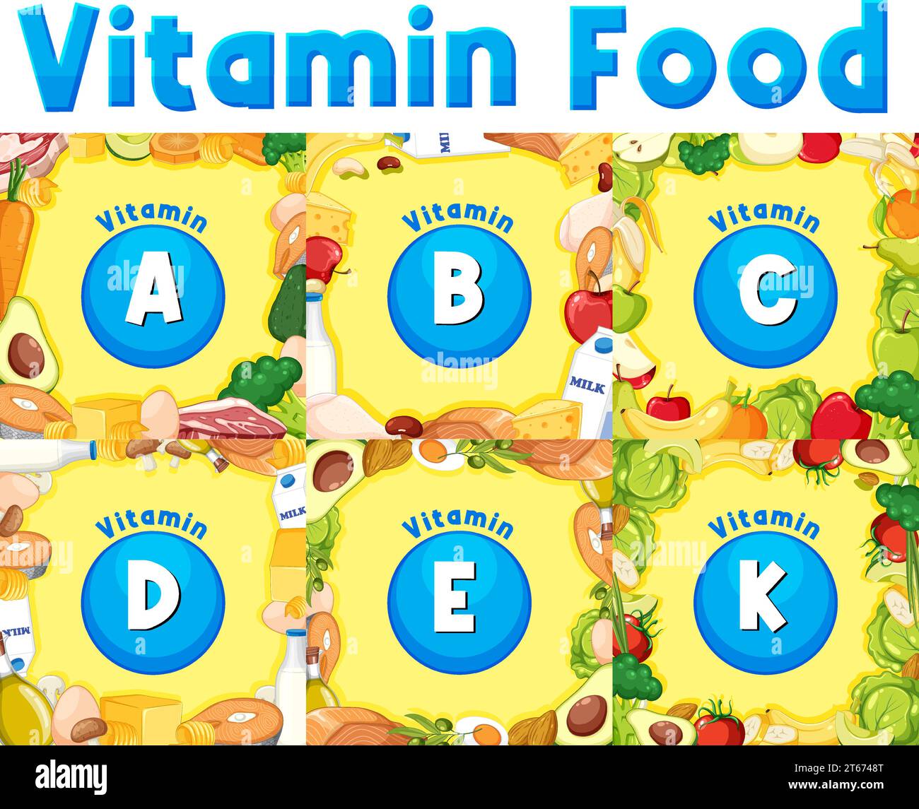 Illustration showcasing various vitamin groups and their corresponding ...