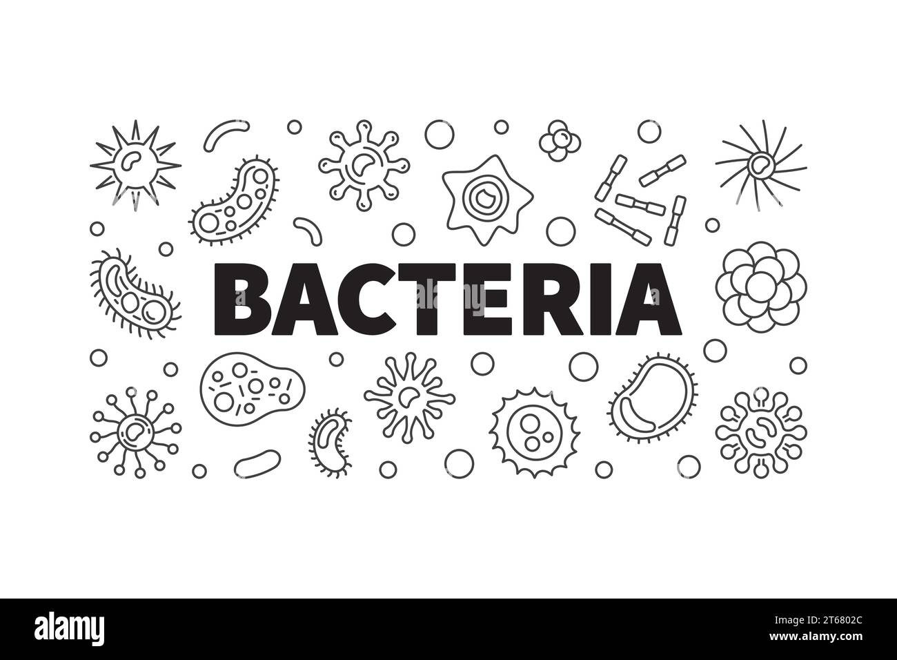 Bacteria vector horizontal banner. Concept outline illustration made ...