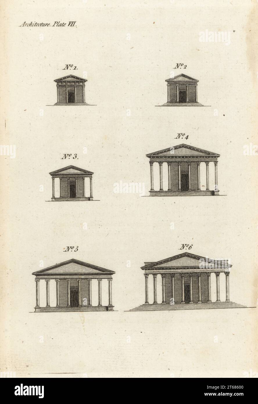 Front elevation of a Doric Antes temple with four pillars 1, Ionic ...