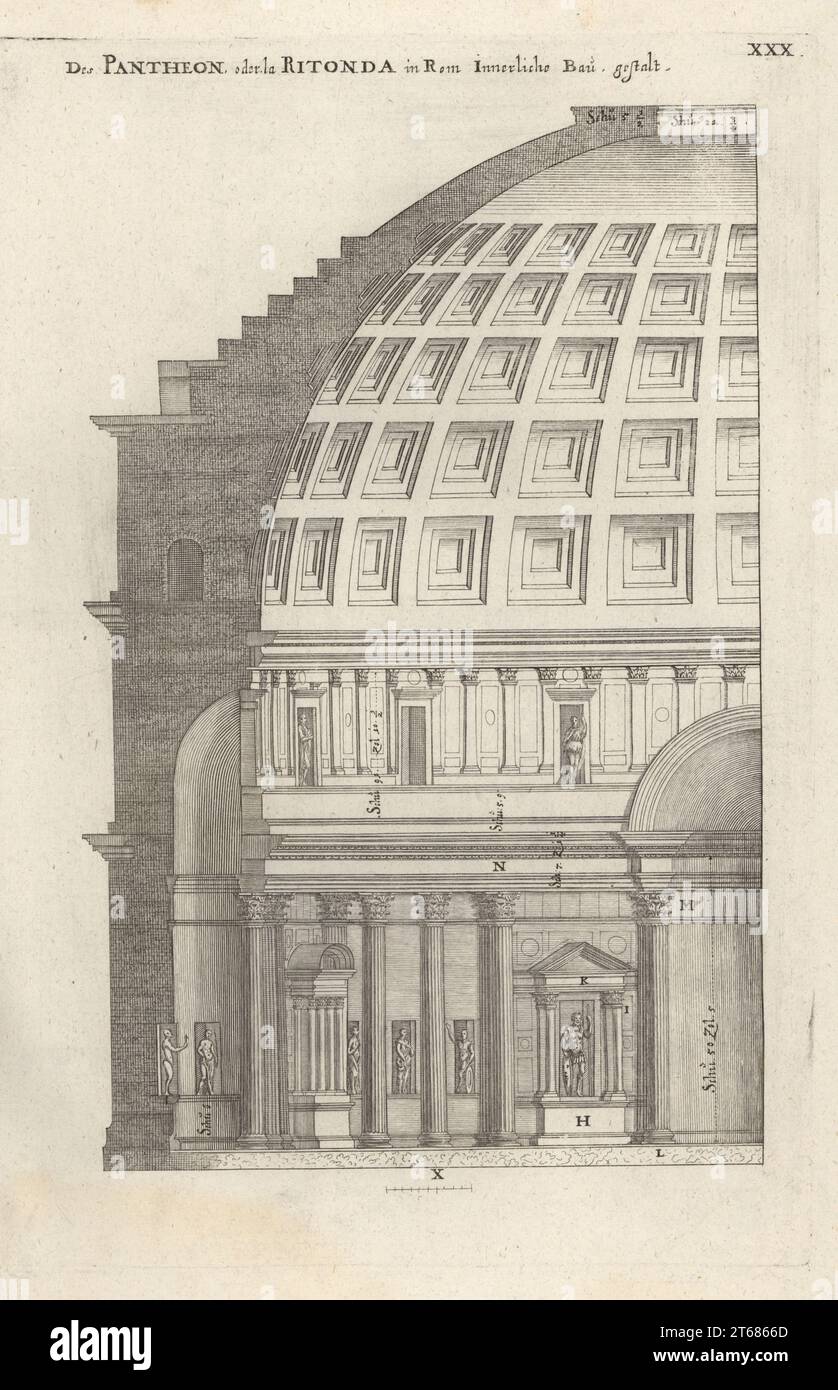 Half cross-section of the interior of the Pantheon, Rome. Former Roman ...