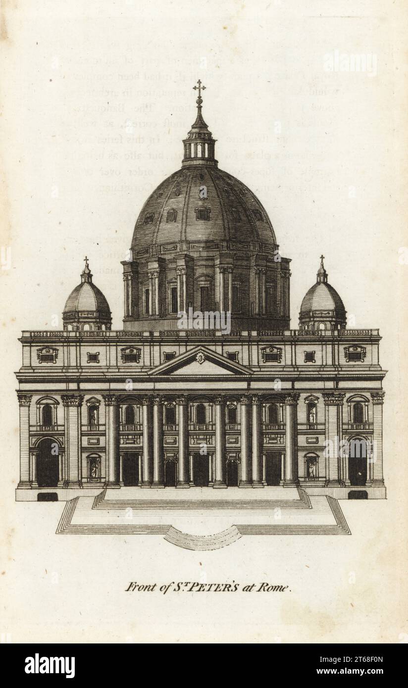 St. Peters Basilica Drawing Dome Of St Peter's Basilica Vatican