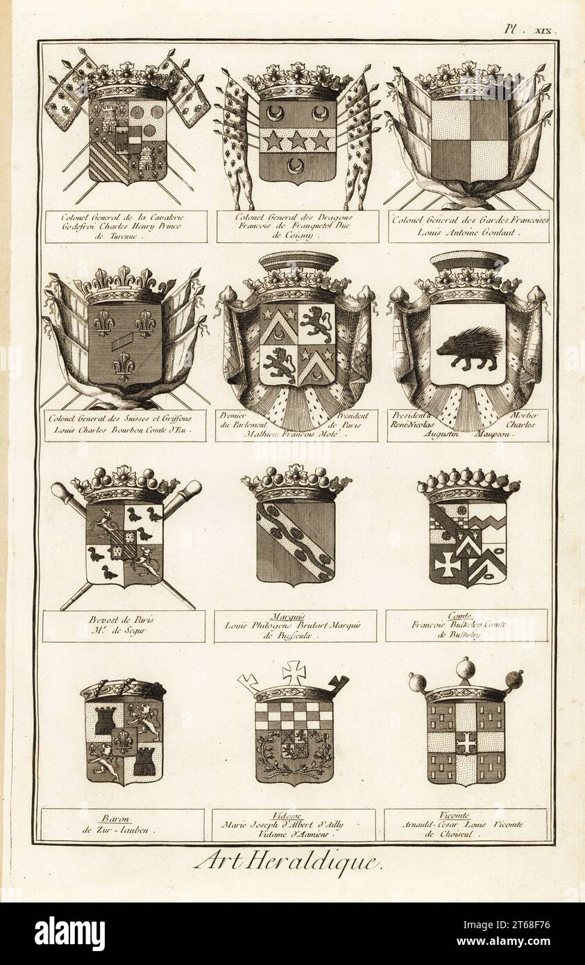 Coats of arms of French dignitaries, 18th century. Colonel General de ...