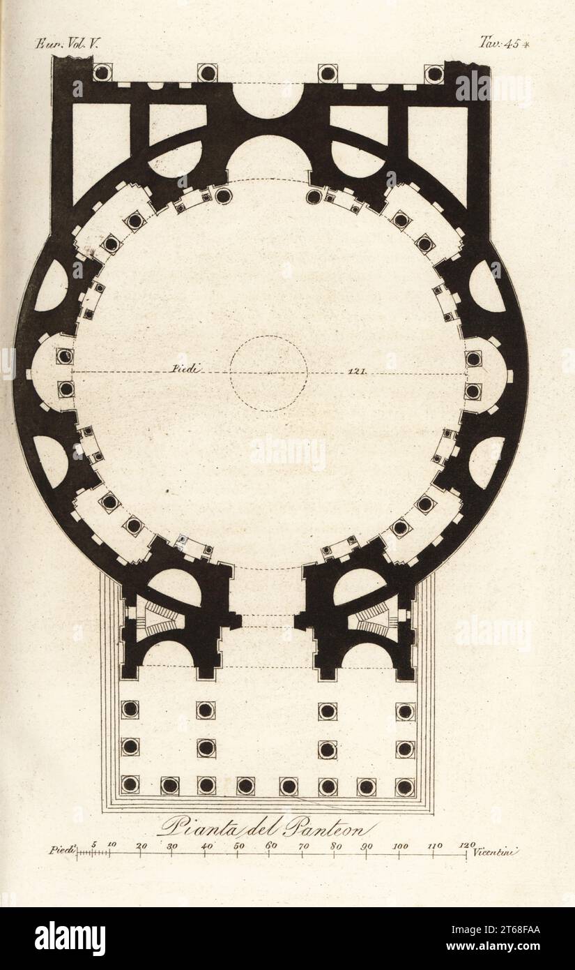 Ancient Roman Temple Floor Plans ROME Pantheon View Floor Plan Portico