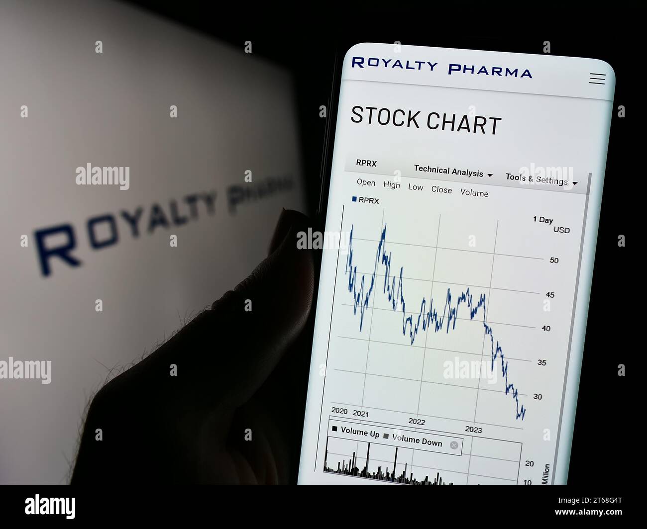 Royalty pharma logo hi-res stock photography and images - Alamy