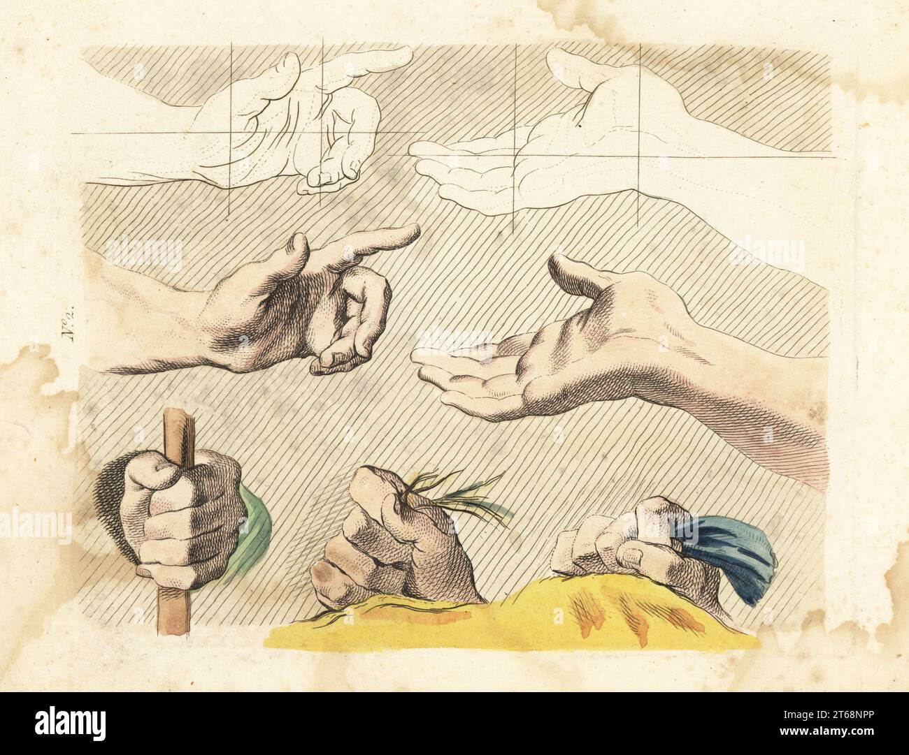 Figures of male fingers, hands, gestures, from paintings by old masters ...