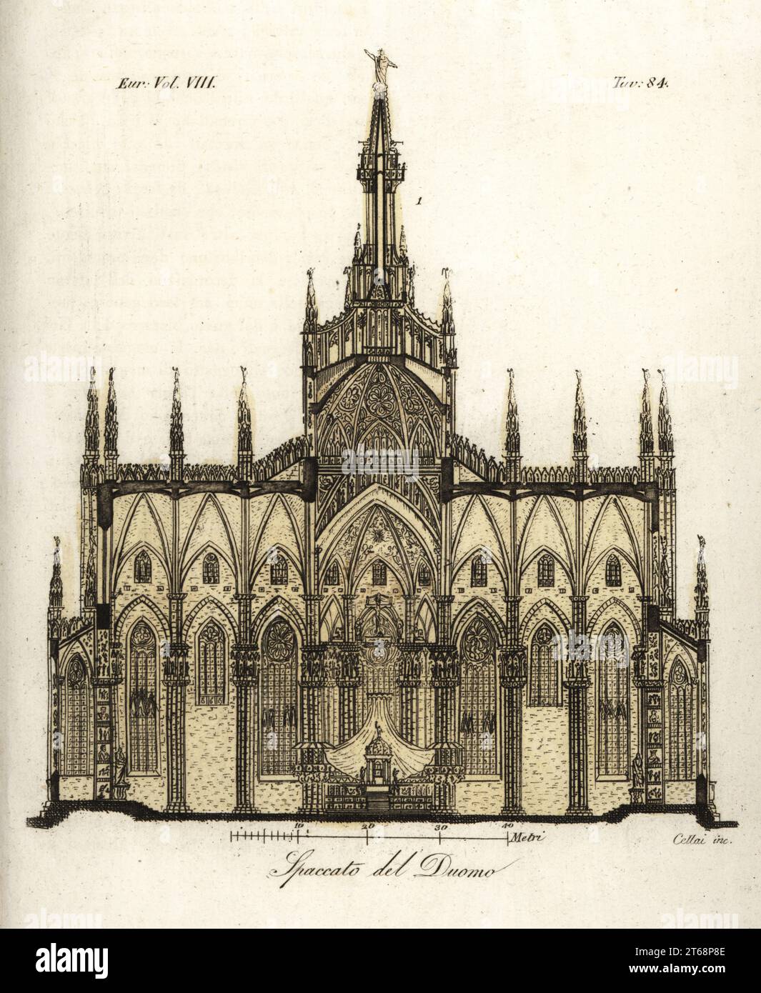 Section through Milan Cathedral, Gothic church built from 1386 by ...