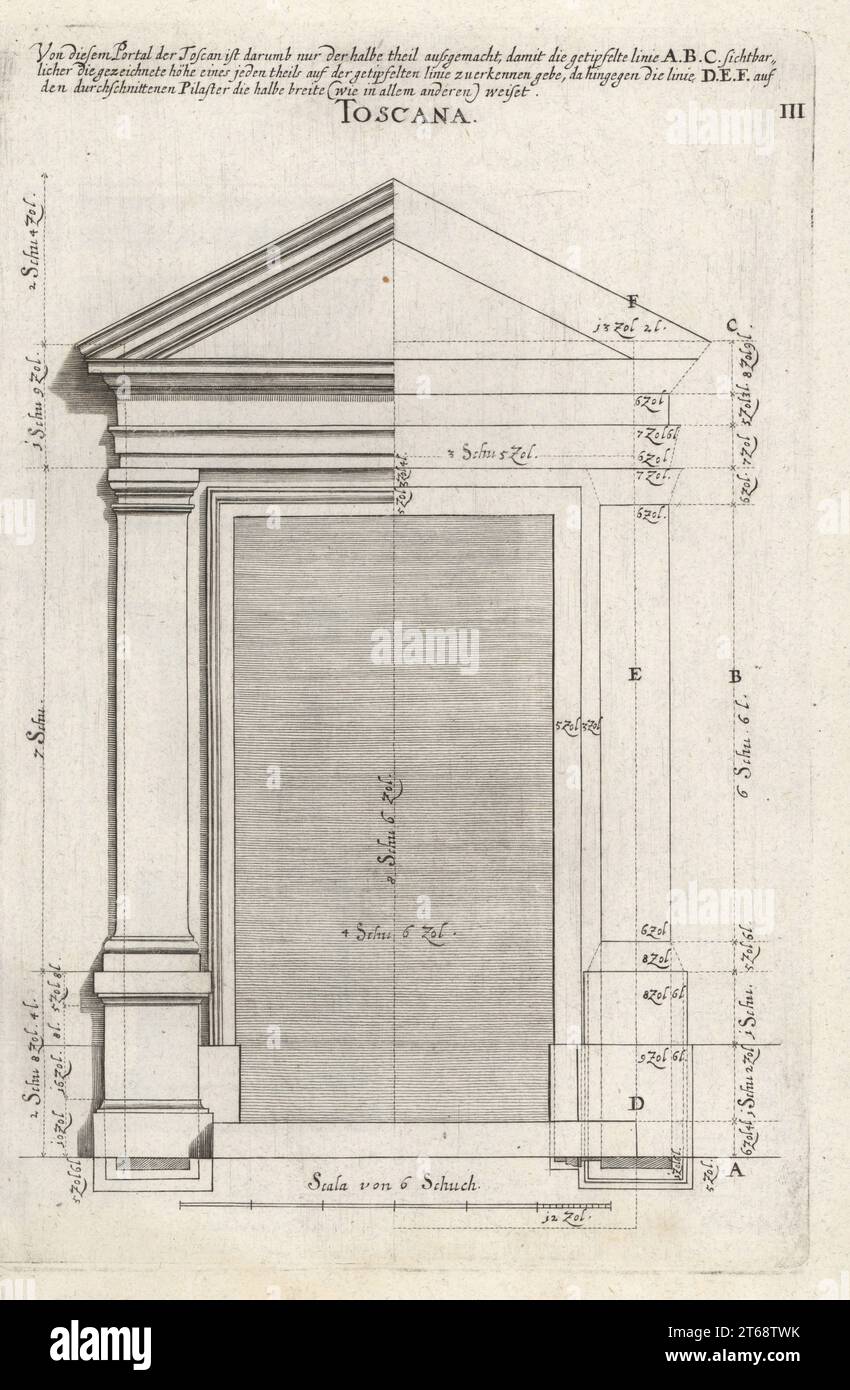 Door or portal of the Tuscan order. Copied from Abraham Bosse's Des ...