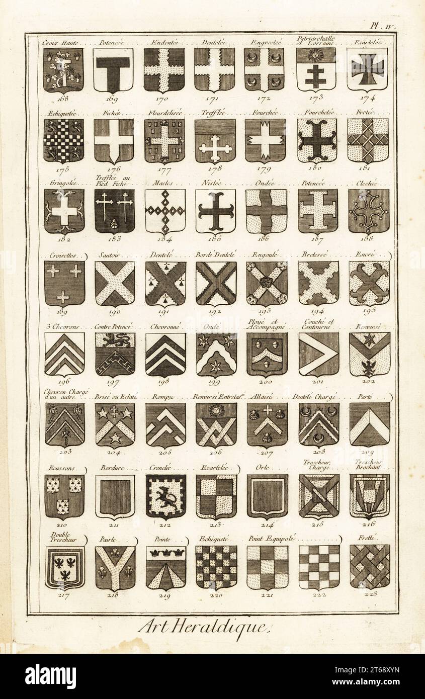 Examples of heraldic terms describing a coat of arms. Includes croix ...