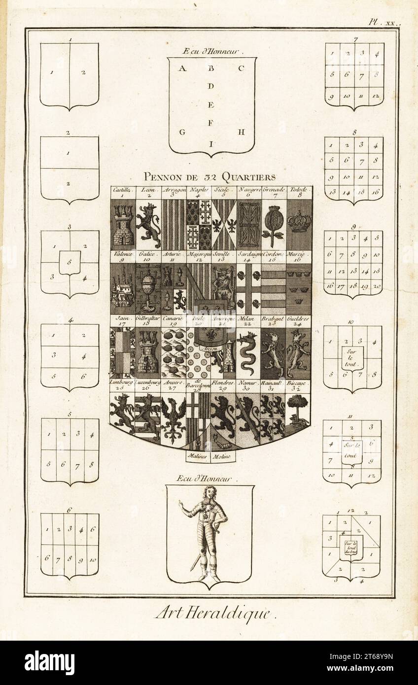 Pennant with 32 quarters. Pennon de 32 quartiers. Castille, Leon ...