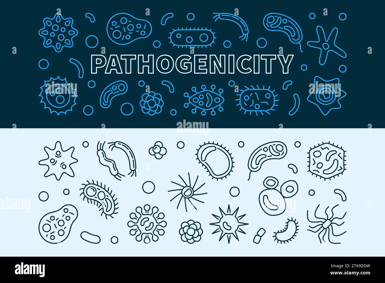 Set of 2 Pathogenicity horizontal banners. Vector concept illustration ...