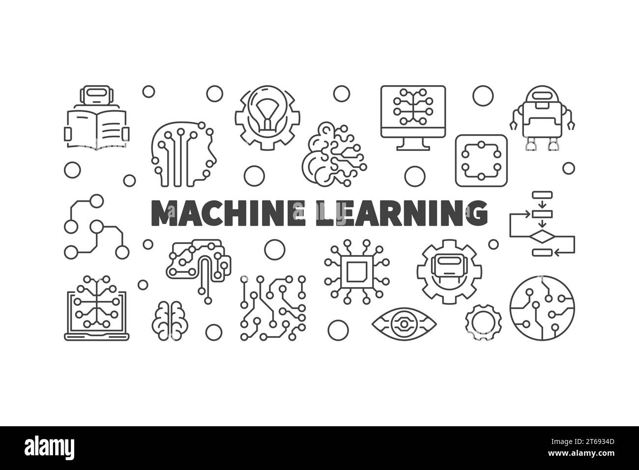Machine Learning horizontal vector illustration or banner in thin line ...