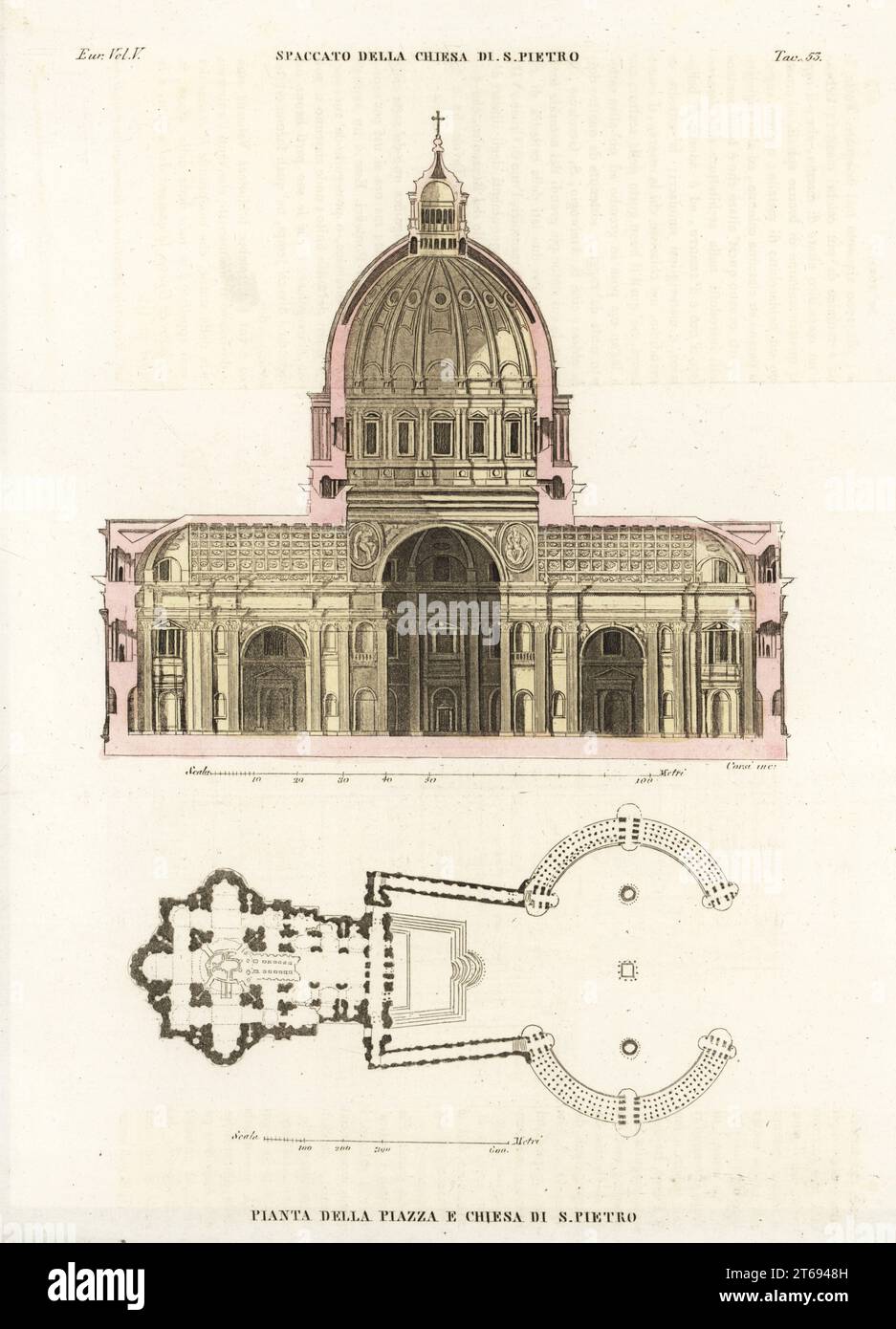 Cross-section and plan of St. Peters Basilica, Rome. Spaccato della ...