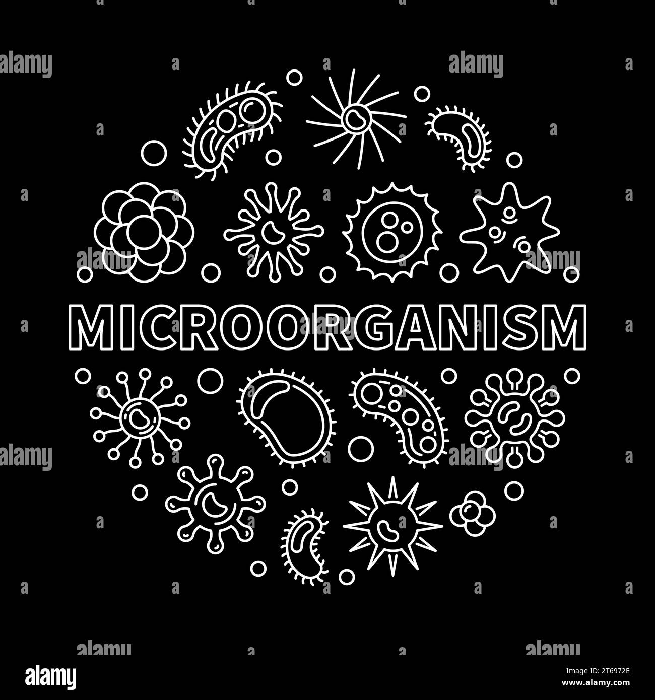Microorganism vector round virology and microbiology illustration in ...