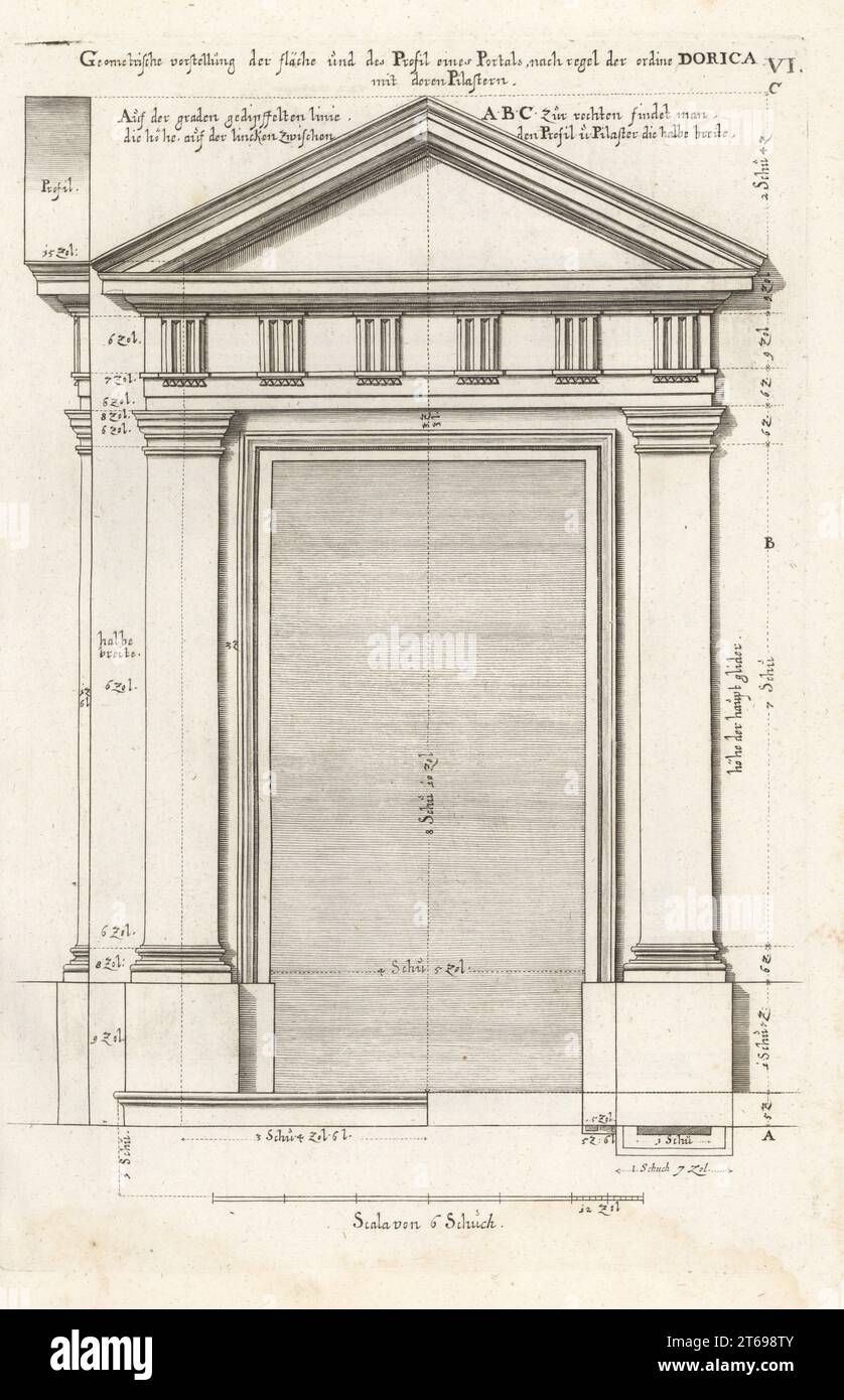 Doric Order portal or door with pilasters. Dorisches Portal mit ...
