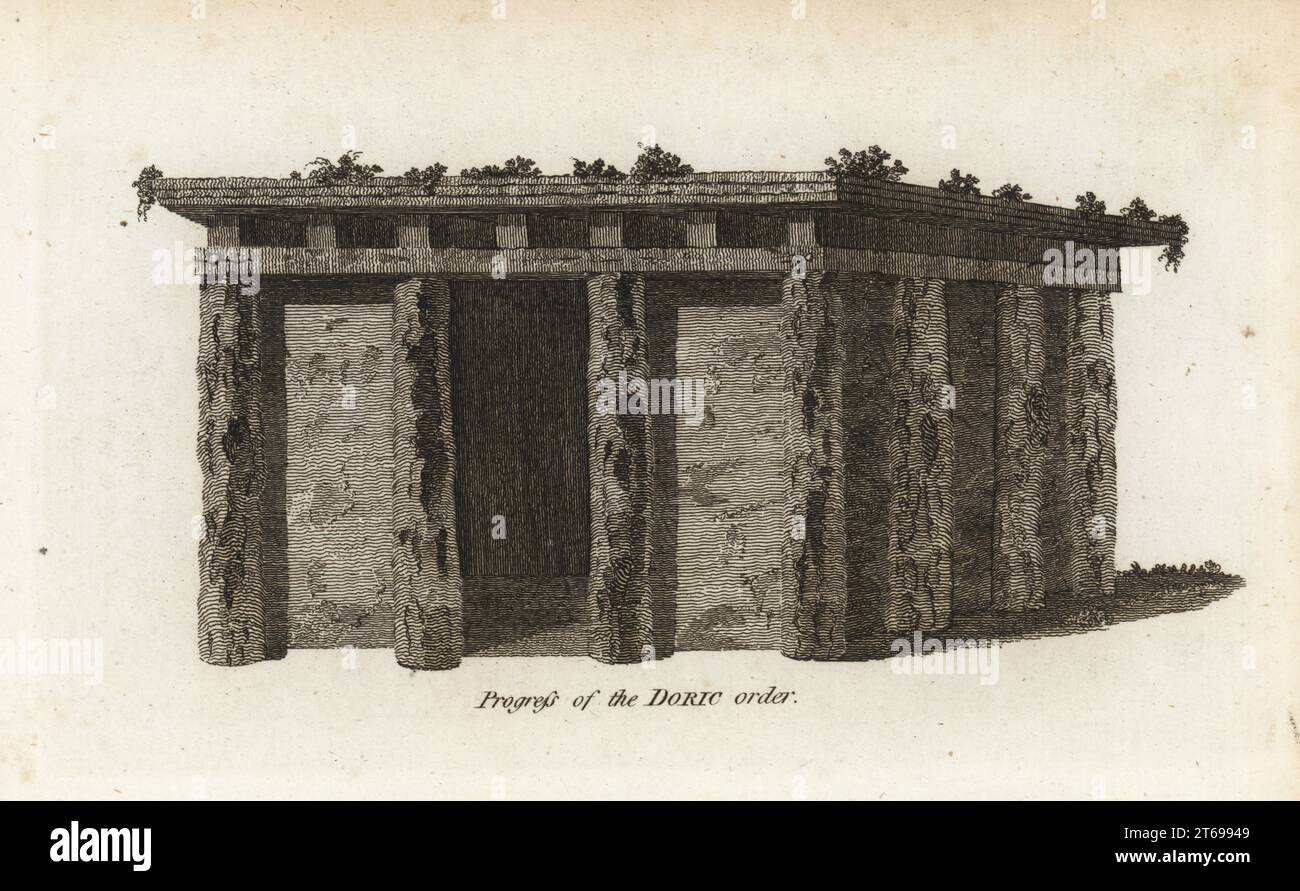 The origins of the Doric order. Tree trunks used as uprights, a solid ...