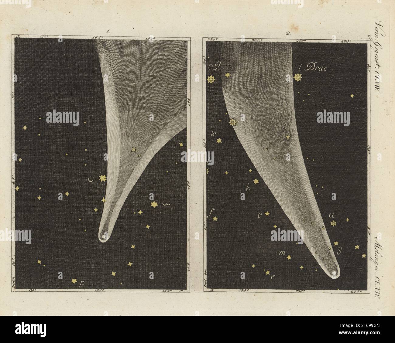 Views of the Great Comet of the Year 1811. C/1811 F1. Moment it entered ...