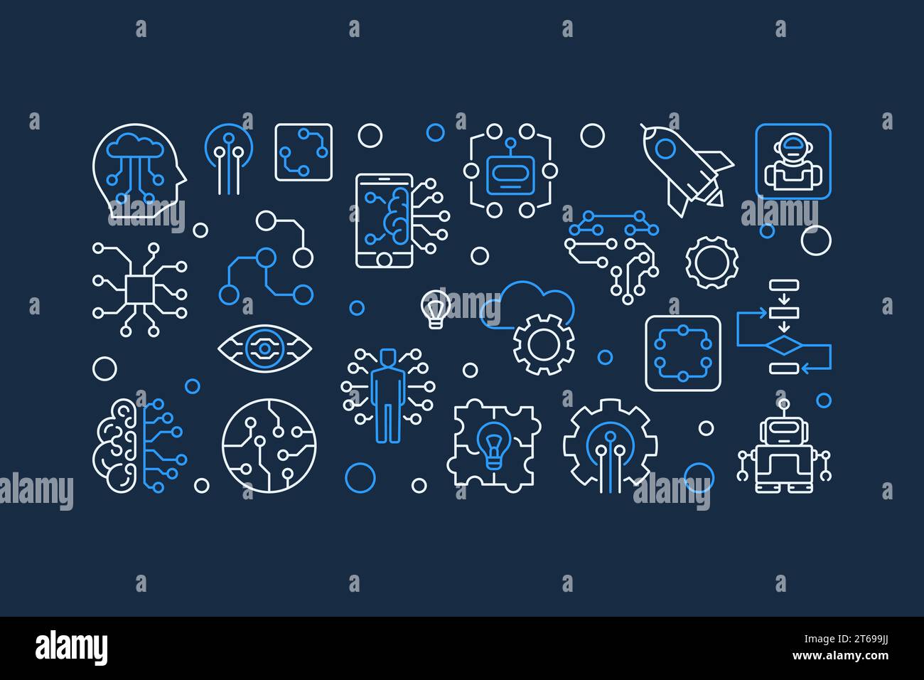 Future vector banner in linear style. AI and innovation concept ...