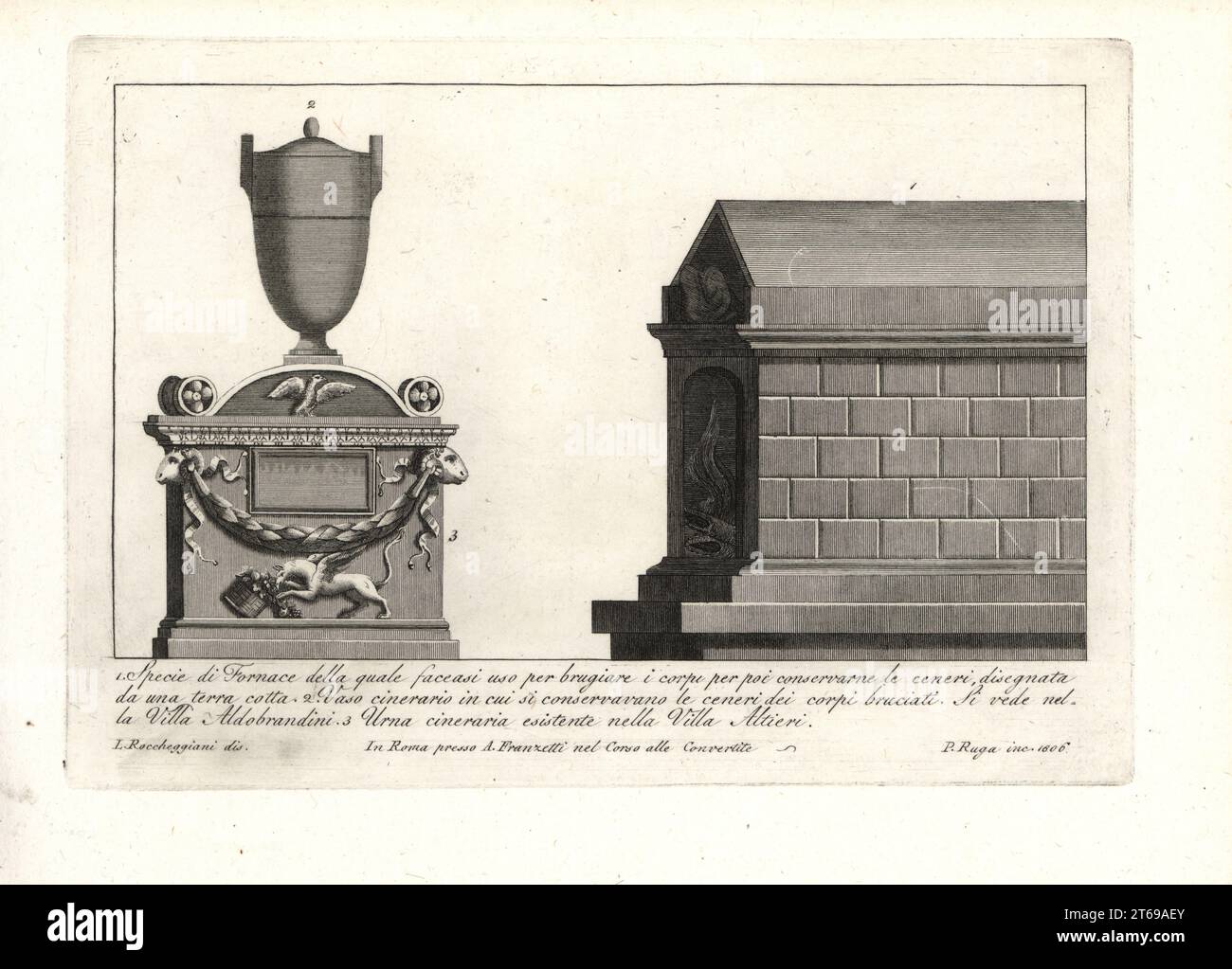 Roman furnace used to cremate corpses 1, cinerary vessel in the Villa ...