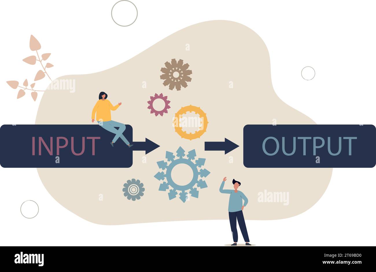 Algorithm Data Input And Output Process Visualizationprogramming And Coding Set Of Rules For