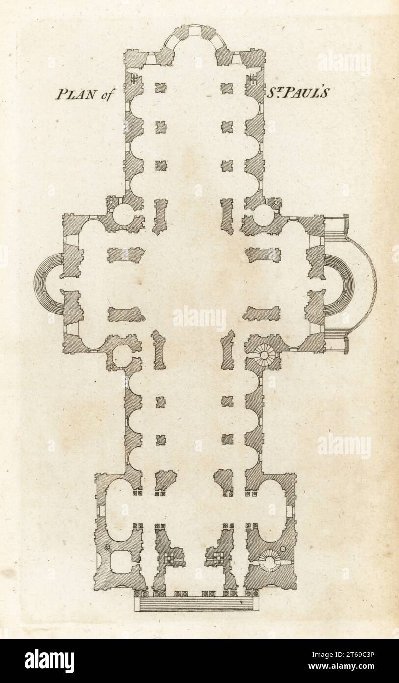 Plan of St. Paul's Cathedral, London. By Sir Christopher Wren. Showing ...