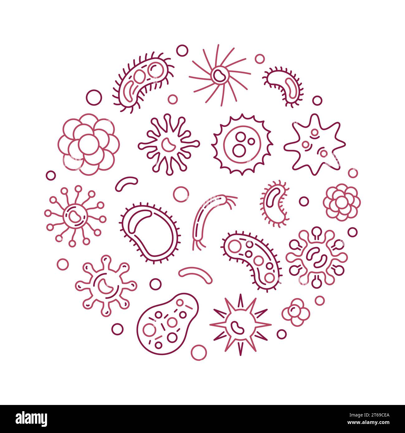 Microorganism vector round microbiology concept modern colorful illustration in thin line style ...