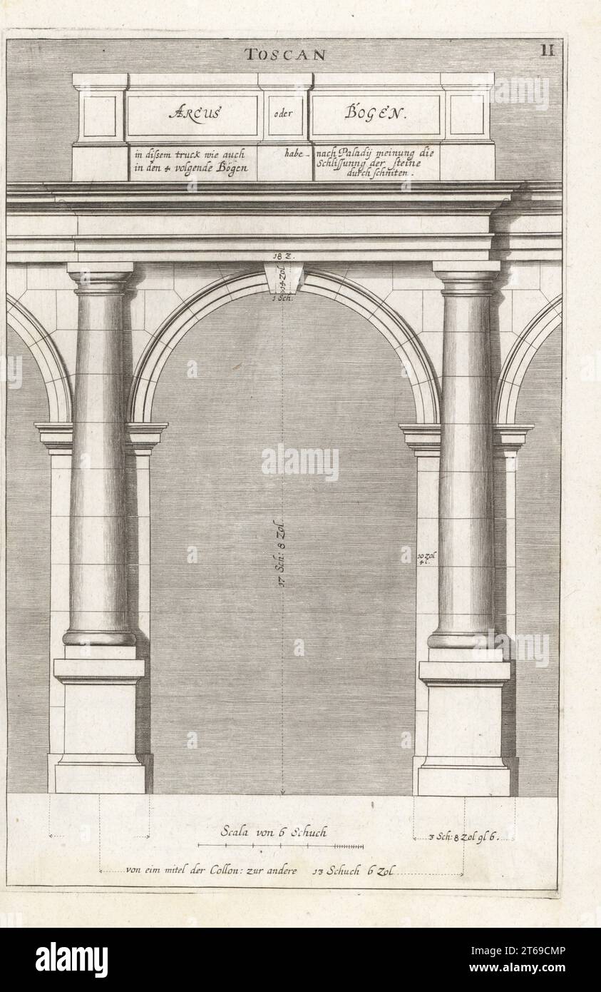 Arch of the Tuscan order. Toscan Arcus oder Bogen. Copied from Abraham ...
