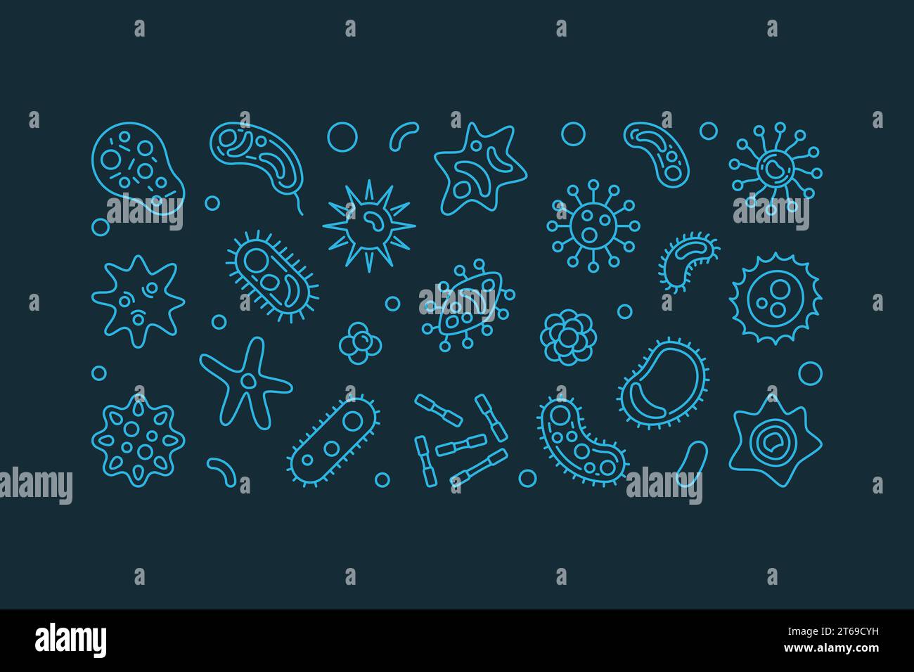 Human microbiota vector horizontal illustration in outline style on ...