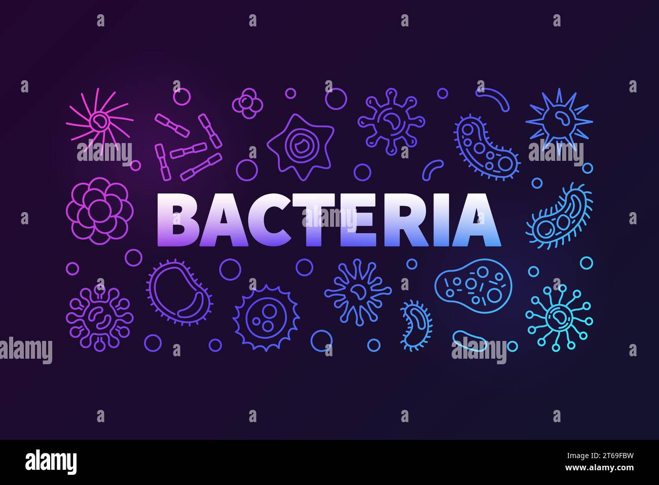 Bacteria vector colorful horizontal banner. Concept outline ...