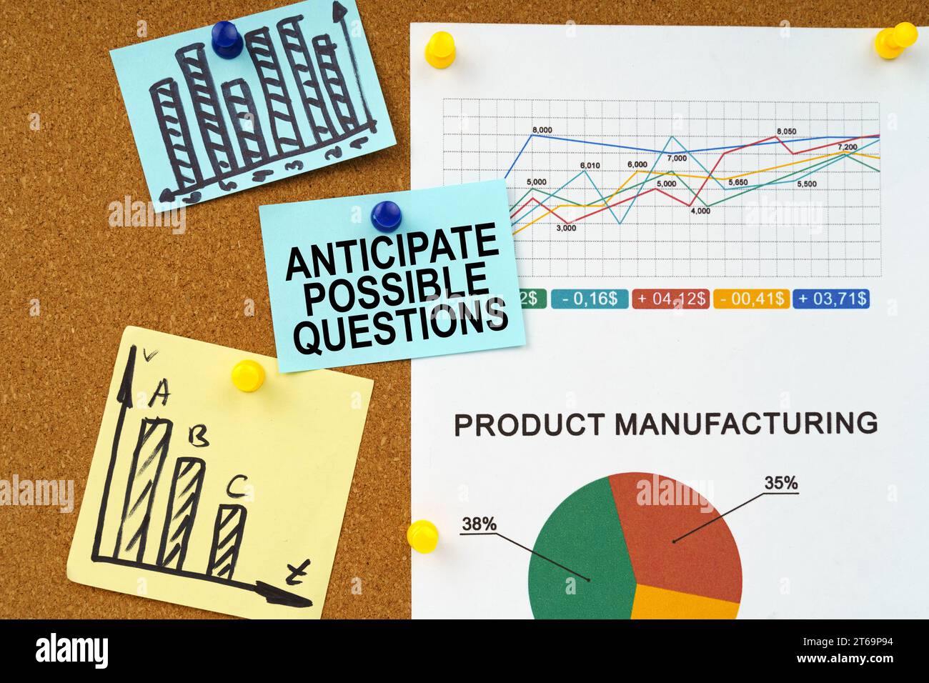 Anticipate possible questions hi-res stock photography and images - Alamy