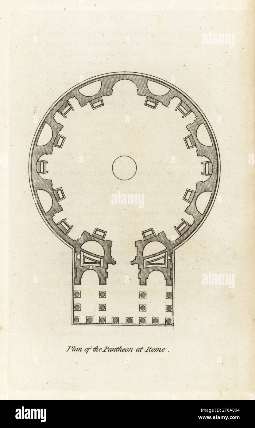 Plan of the Pantheon at Rome. Large niche opposite the door held a ...