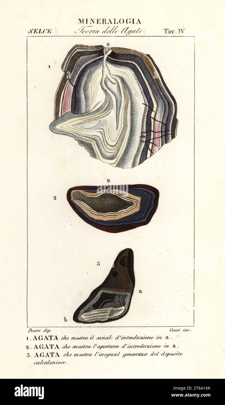 Agate stones, Agata. Handcoloured copperplate stipple engraving from ...