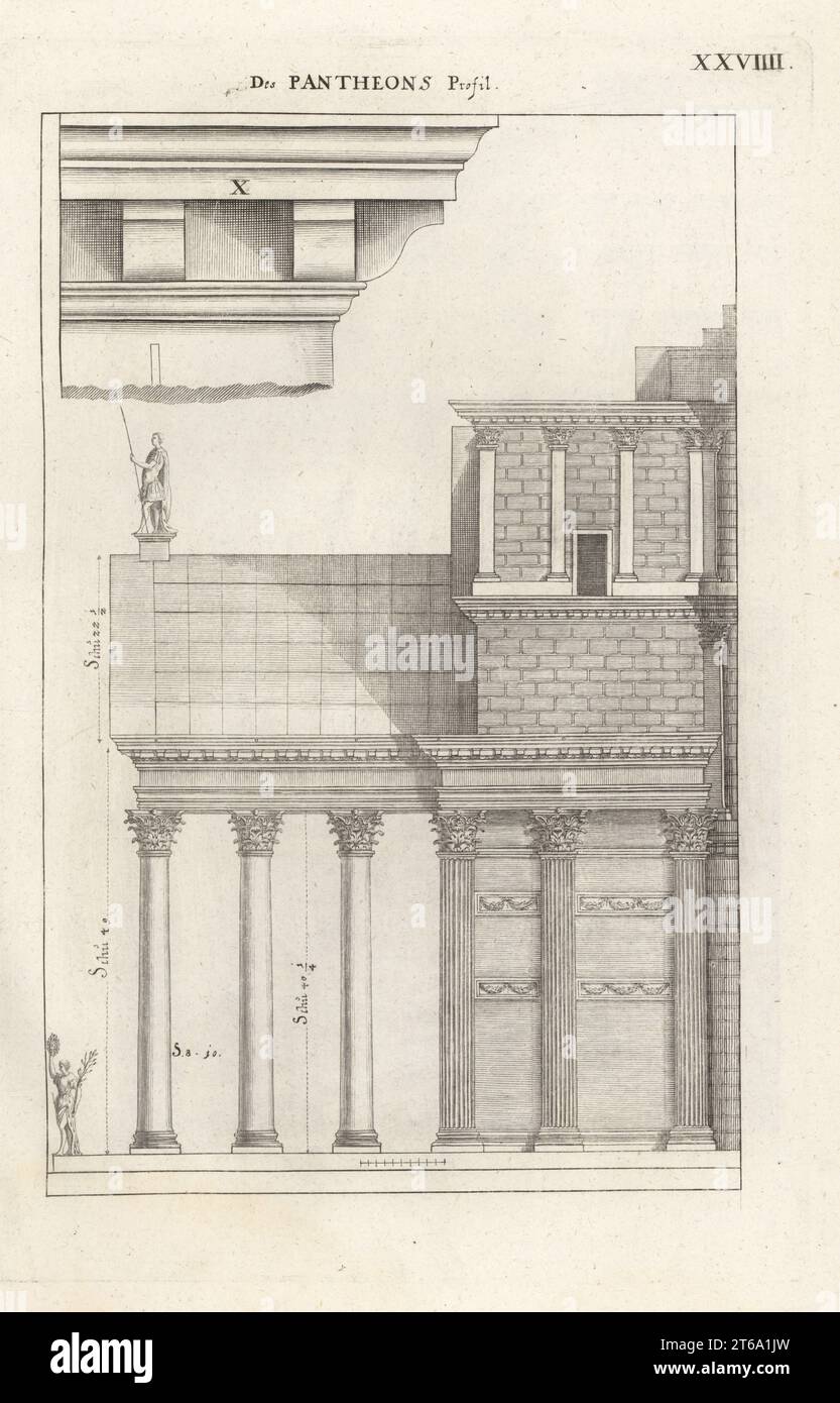 Roman Pantheon Na Modern Diagram Of The Cross Section Of The Pantheon