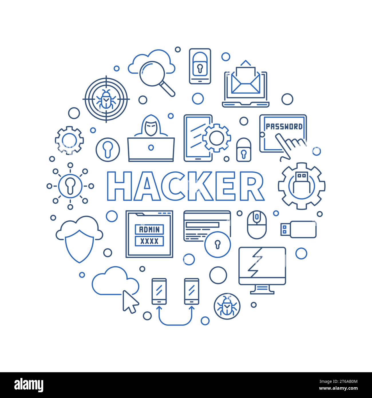 Hacker vector round Computer Security Technology concept illustration in thin line style Stock ...