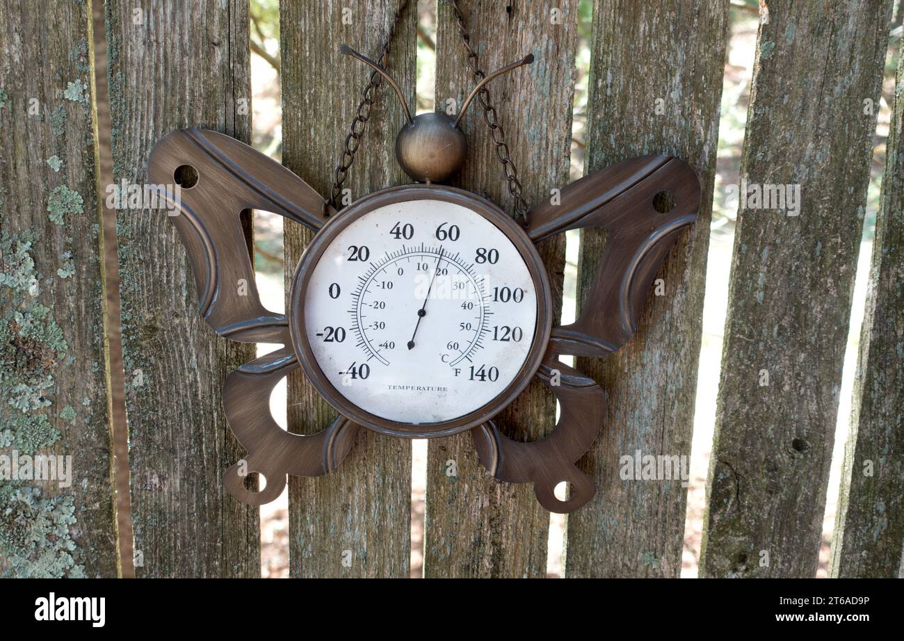 Antique thermometer hi-res stock photography and images - Alamy