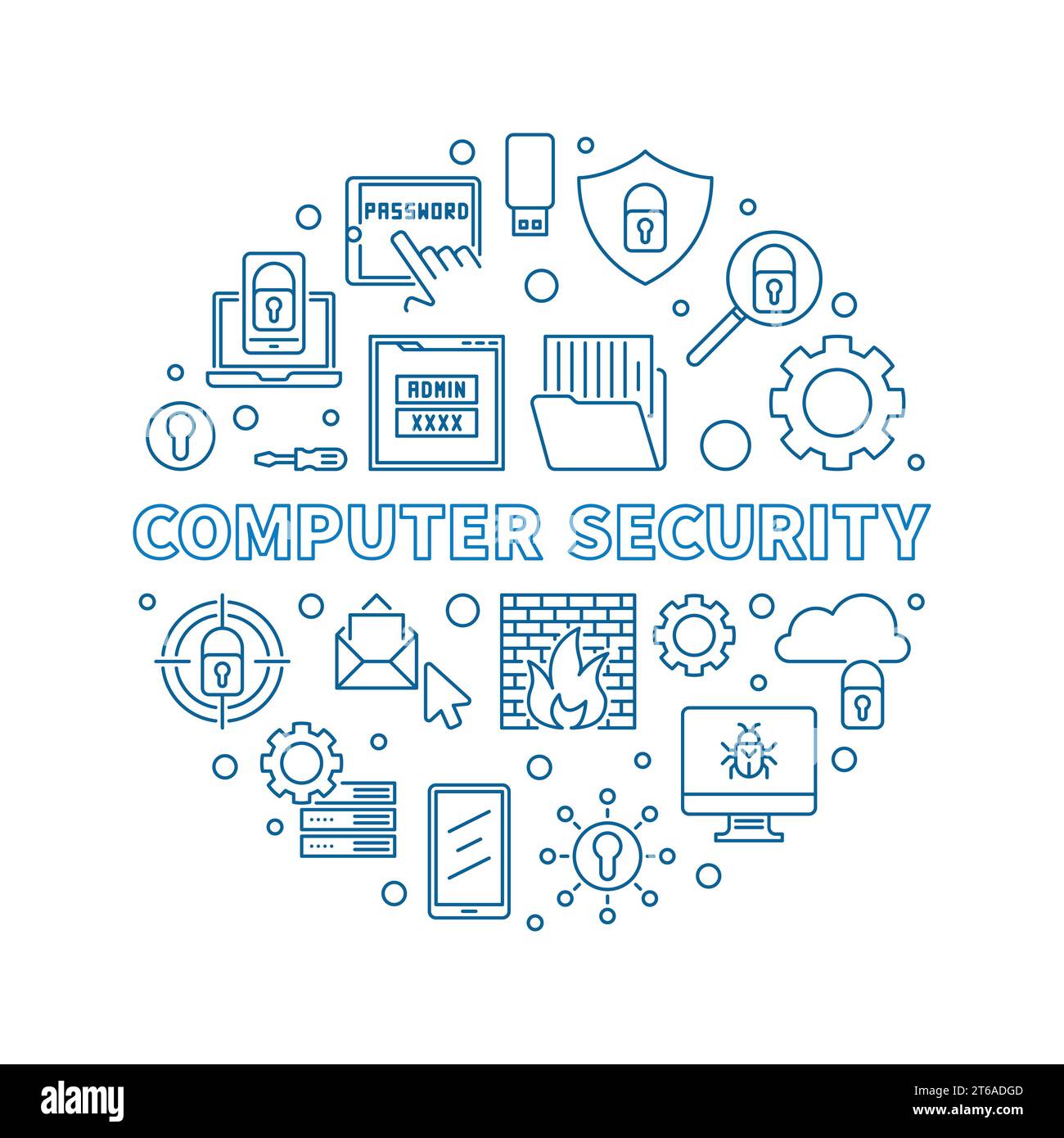 Vector Computer Security round concept creative illustration in outline ...