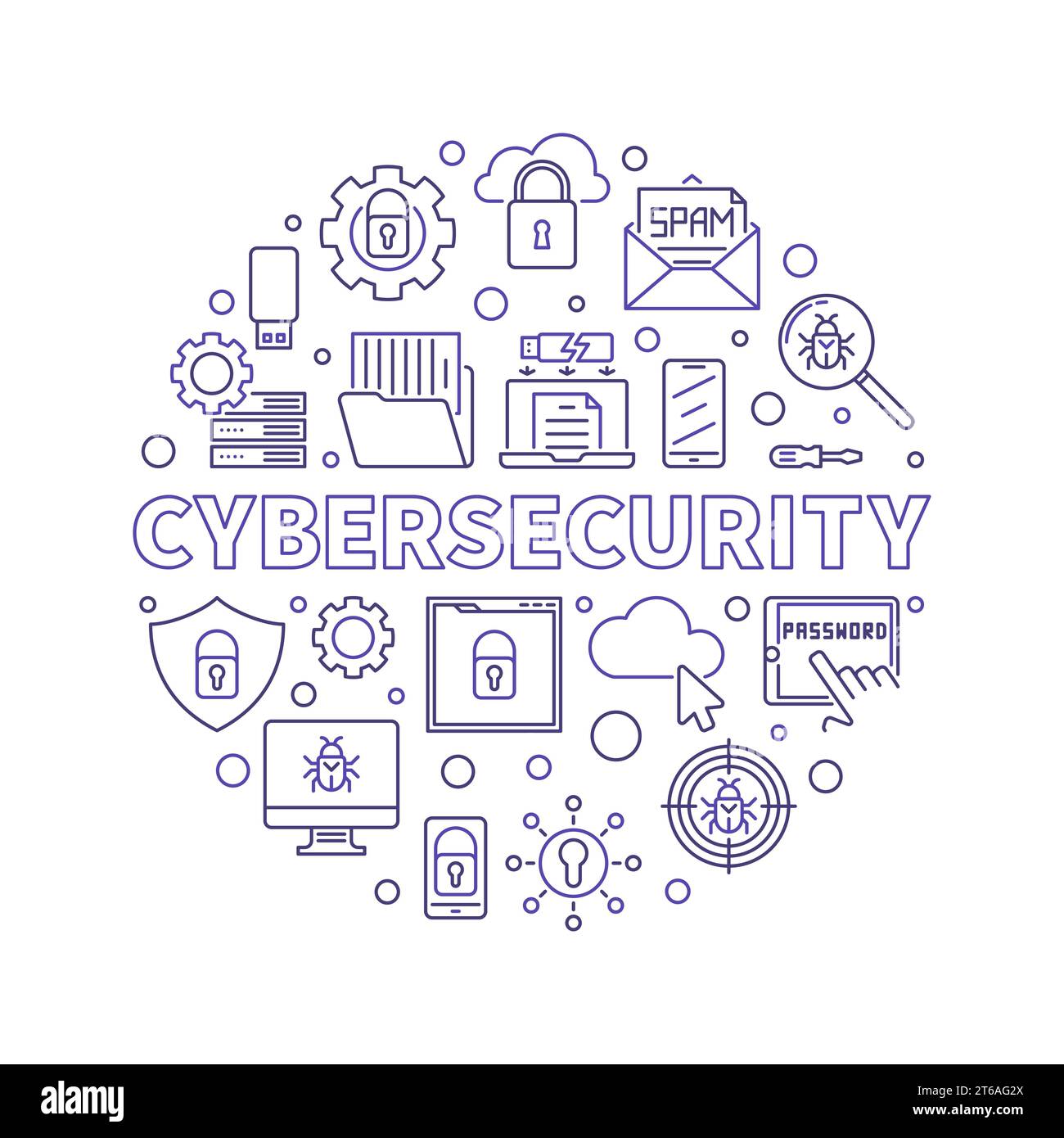 Cybersecurity vector circular concept outline simple illustration on ...