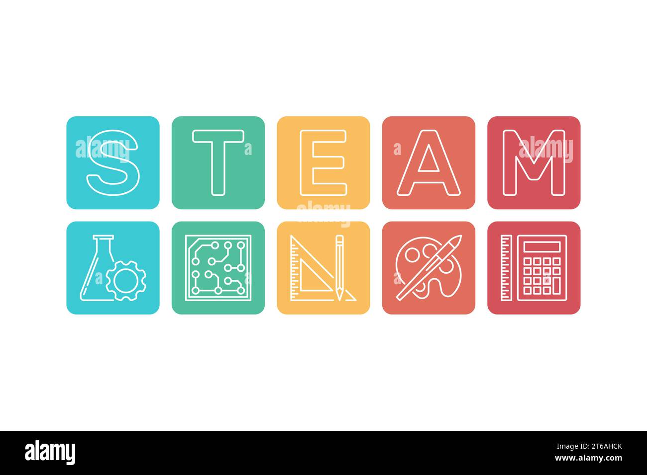 Science, Technology, Engineering, Arts and Mathematics simple ...