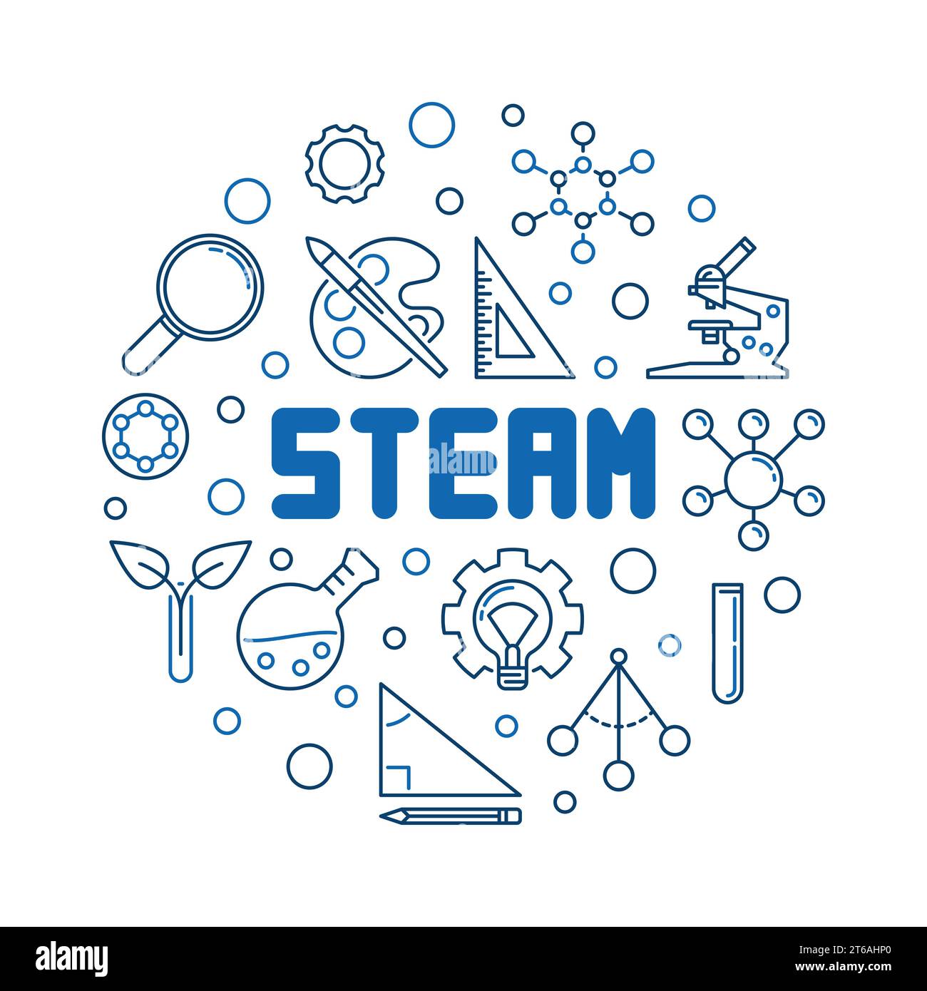 Science, Technology, Engineering, the Arts and Mathematics or STEAM ...