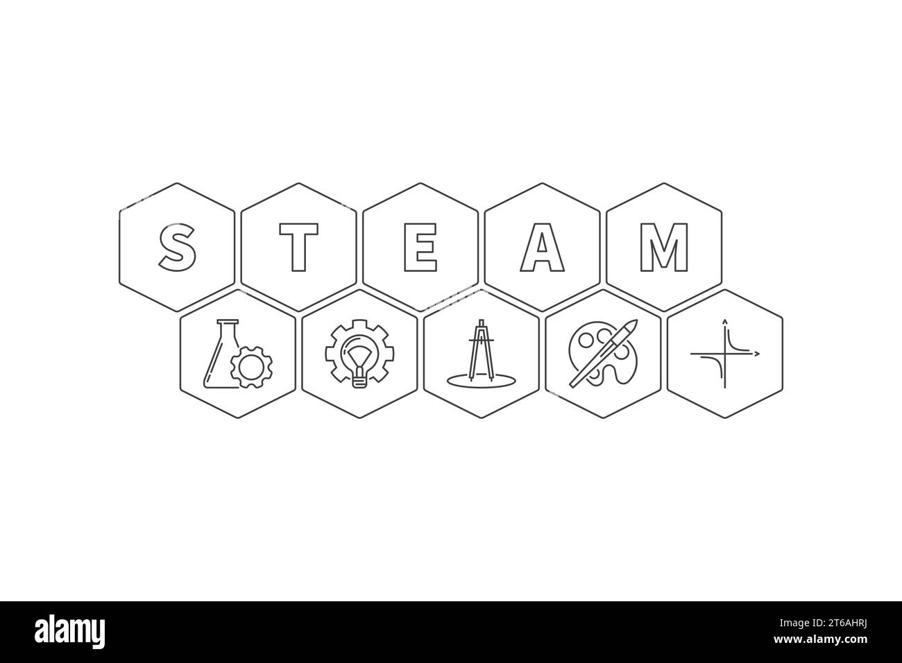 STEAM - science, technology, engineering, art, and mathematics vector ...
