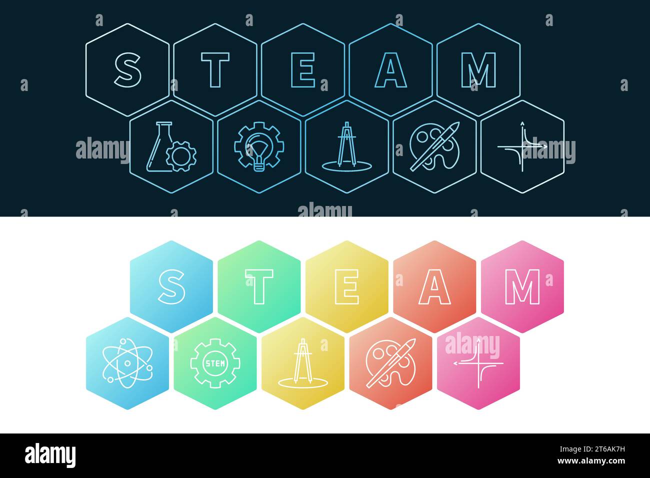 STEAM banners set. Vector science, technology, engineering, art and ...