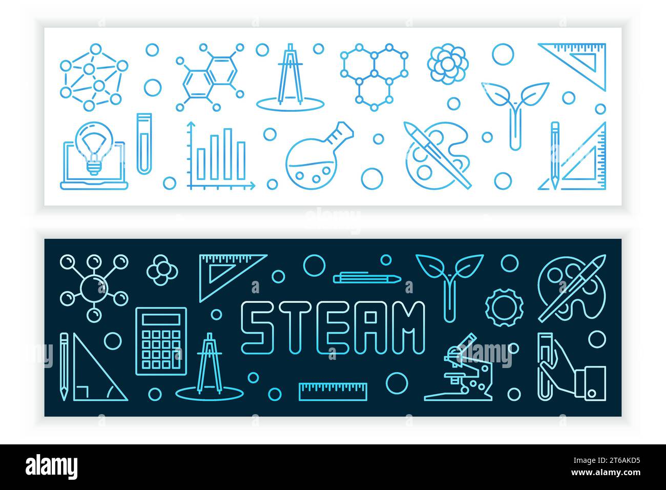 Science, Technology, Engineering, the Arts and Mathematics or STEAM ...