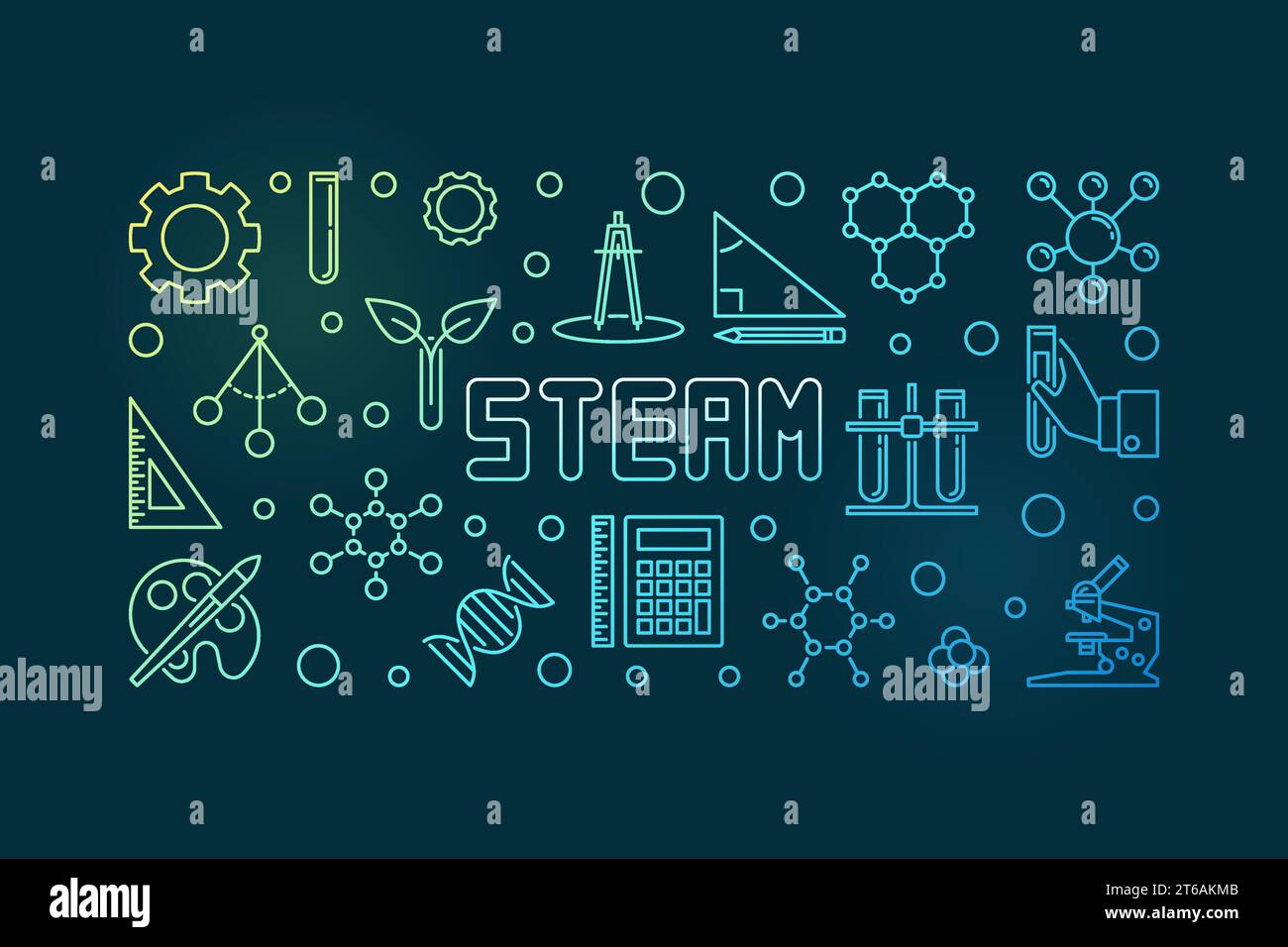 STEAM vector concept colored outline horizontal illustration or banner ...
