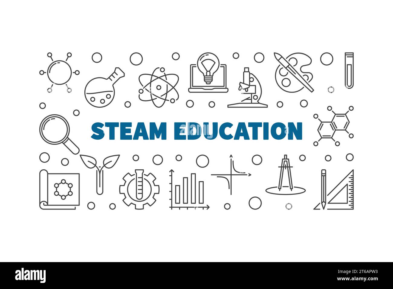STEAM Education concept outline horizontal banner on white background ...