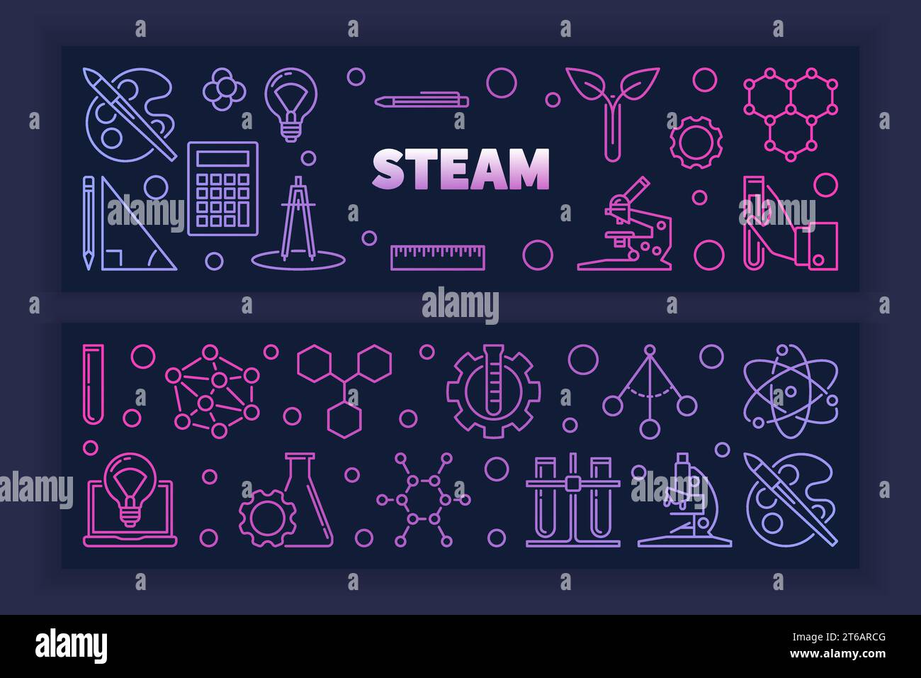 Two STEAM vector concept colored creative outline horizontal banners on ...