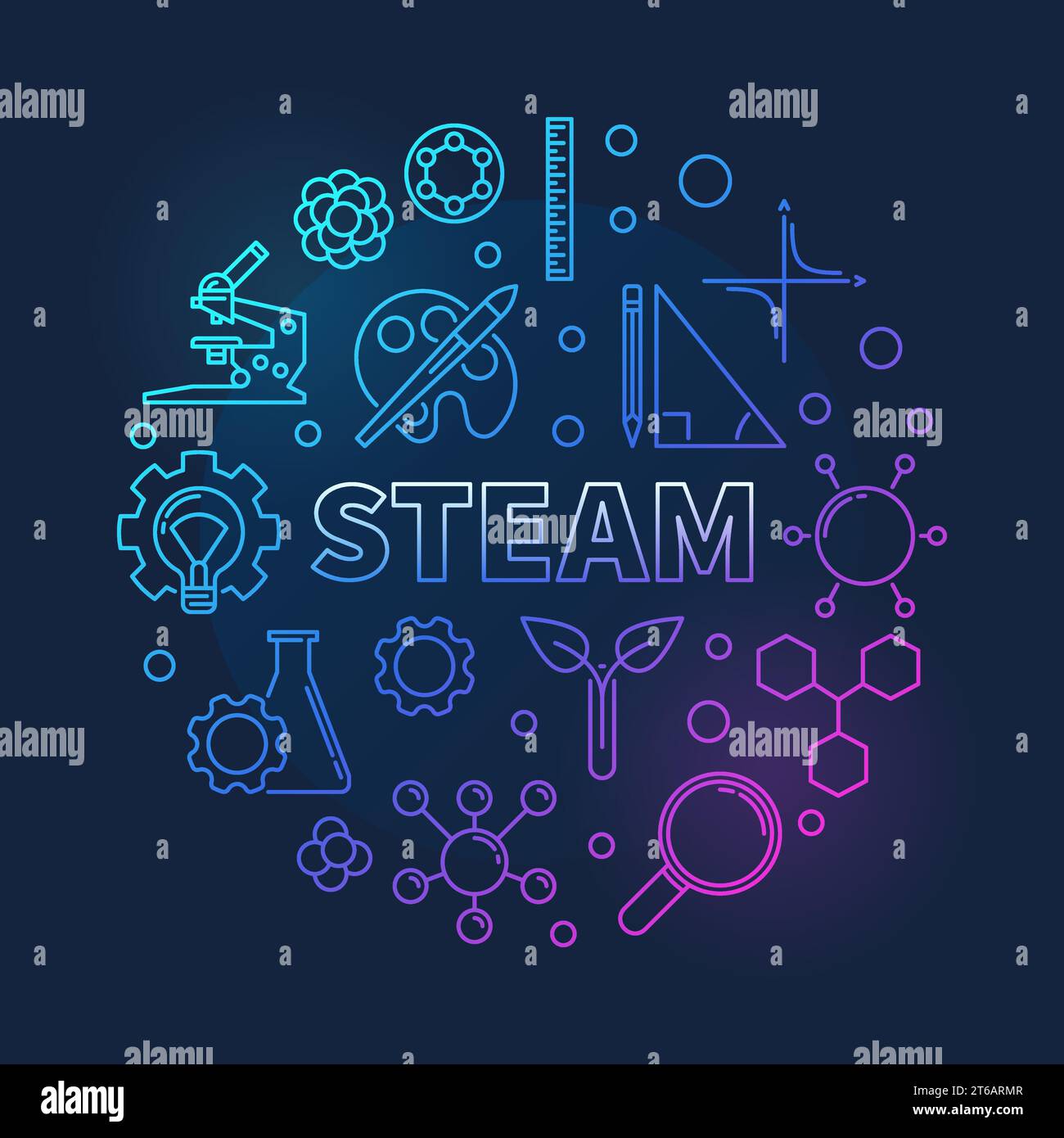 Science, Technology, Engineering, Arts and Math - STEAM vector outline ...