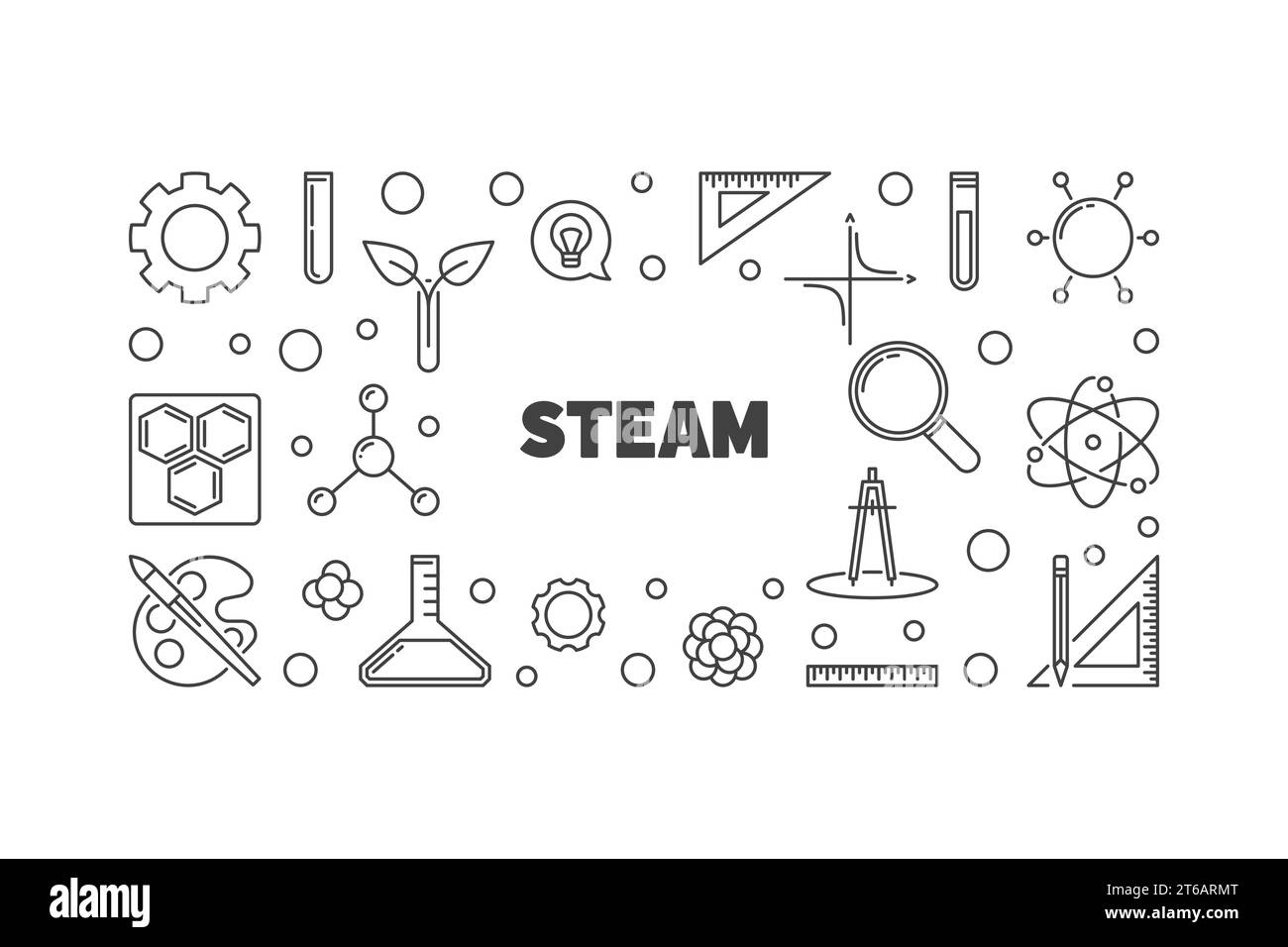 STEAM vector concept minimal horizontal banner or illustration in thin ...
