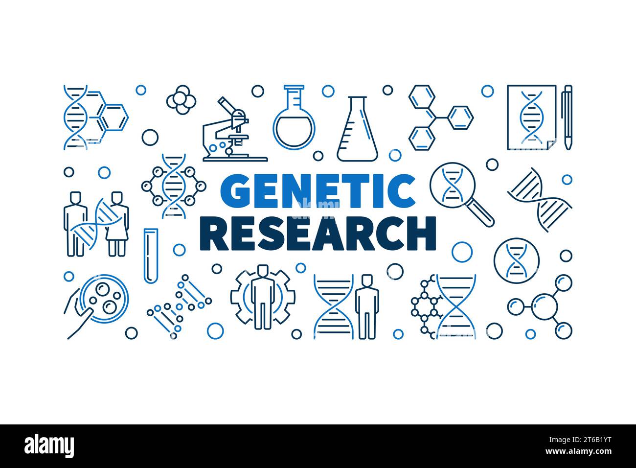 Genetic Research vector concept outline horizontal banner or ...